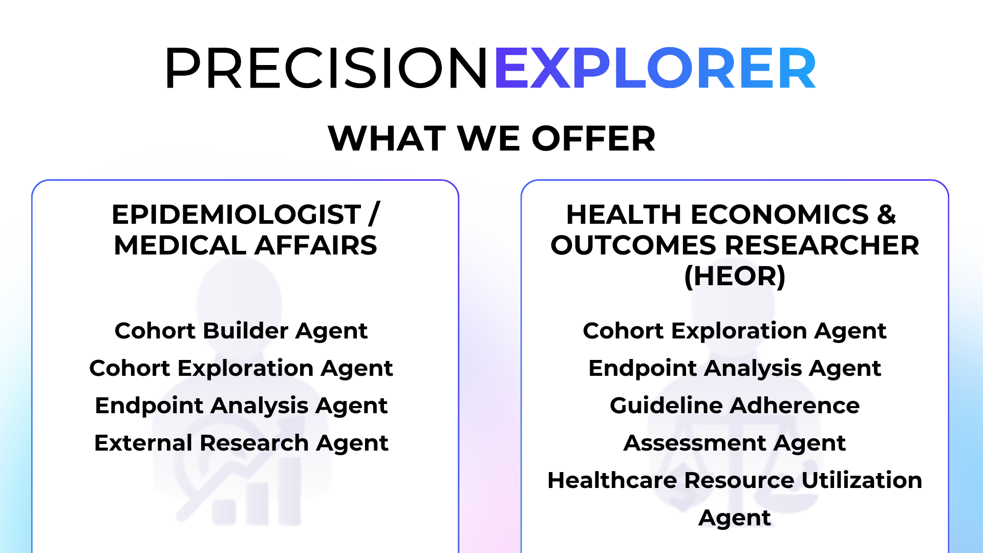 Precision Explorer™